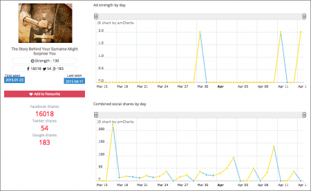 Untitled-1 - NativeAdBuzz